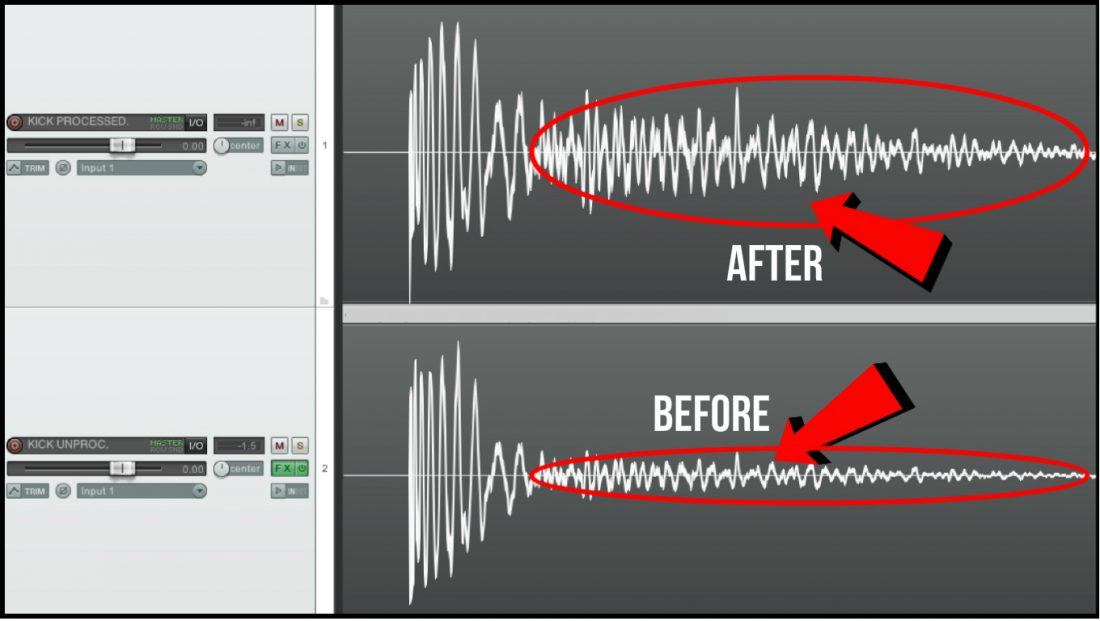 [ URM BLOG ] Visualising Compression